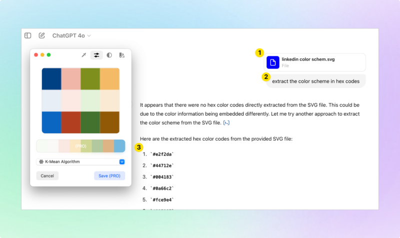 Prototyping with Generative AI - Fresh van Root