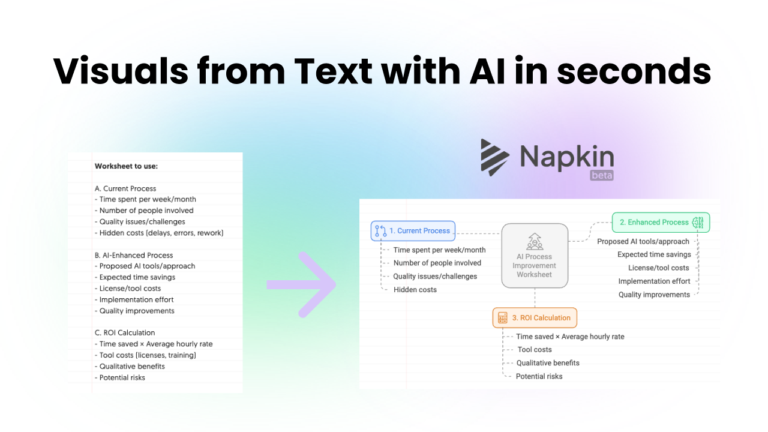 Napkin AI Review: Turn Text Into Visuals With AI in Seconds Napkin AI Review: Turn Text Into Visuals With AI in Seconds